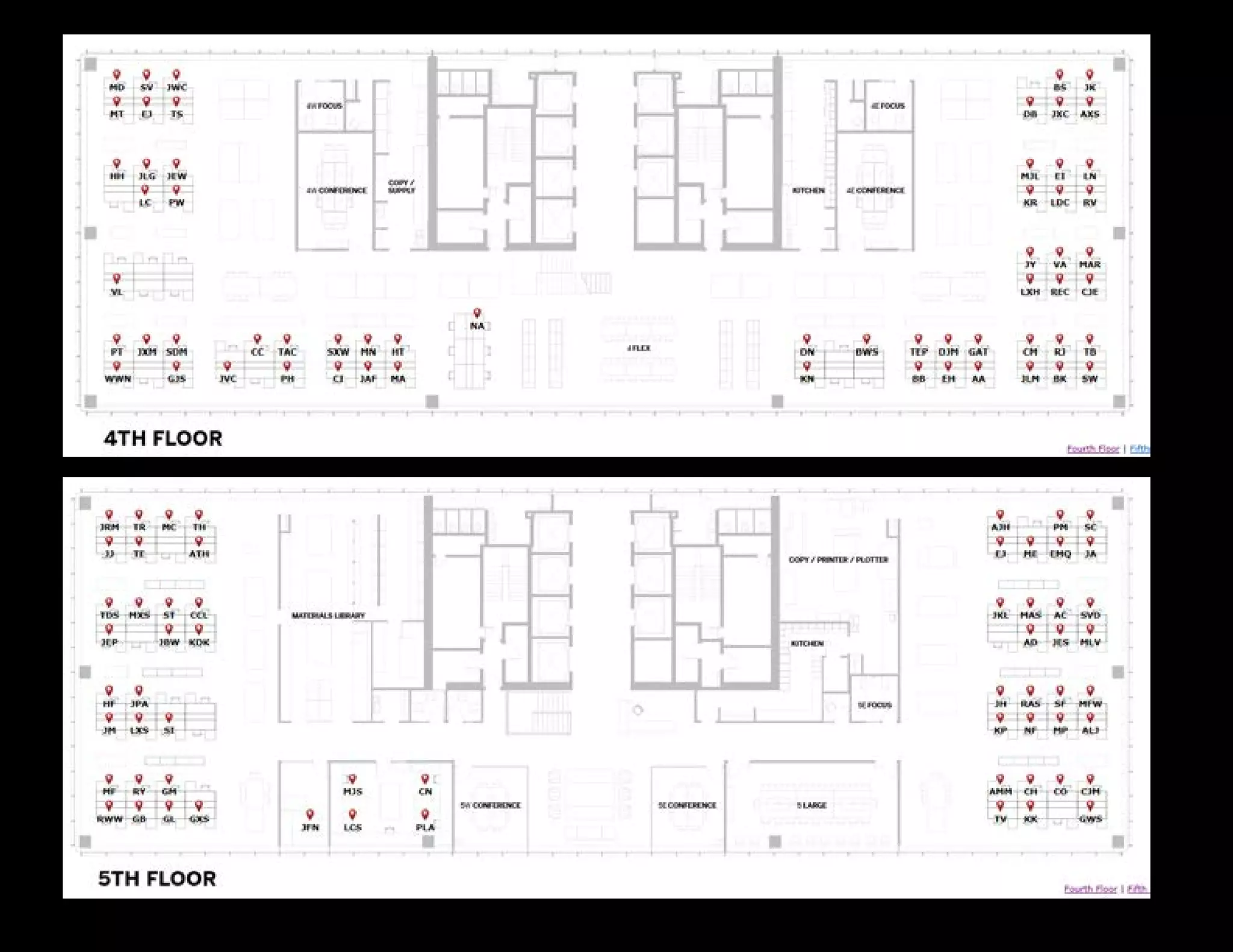 LMN Architects Office Post-Occupancy Study | PDF