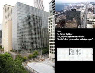 LMN Architects Office Post-Occupancy Study | PDF