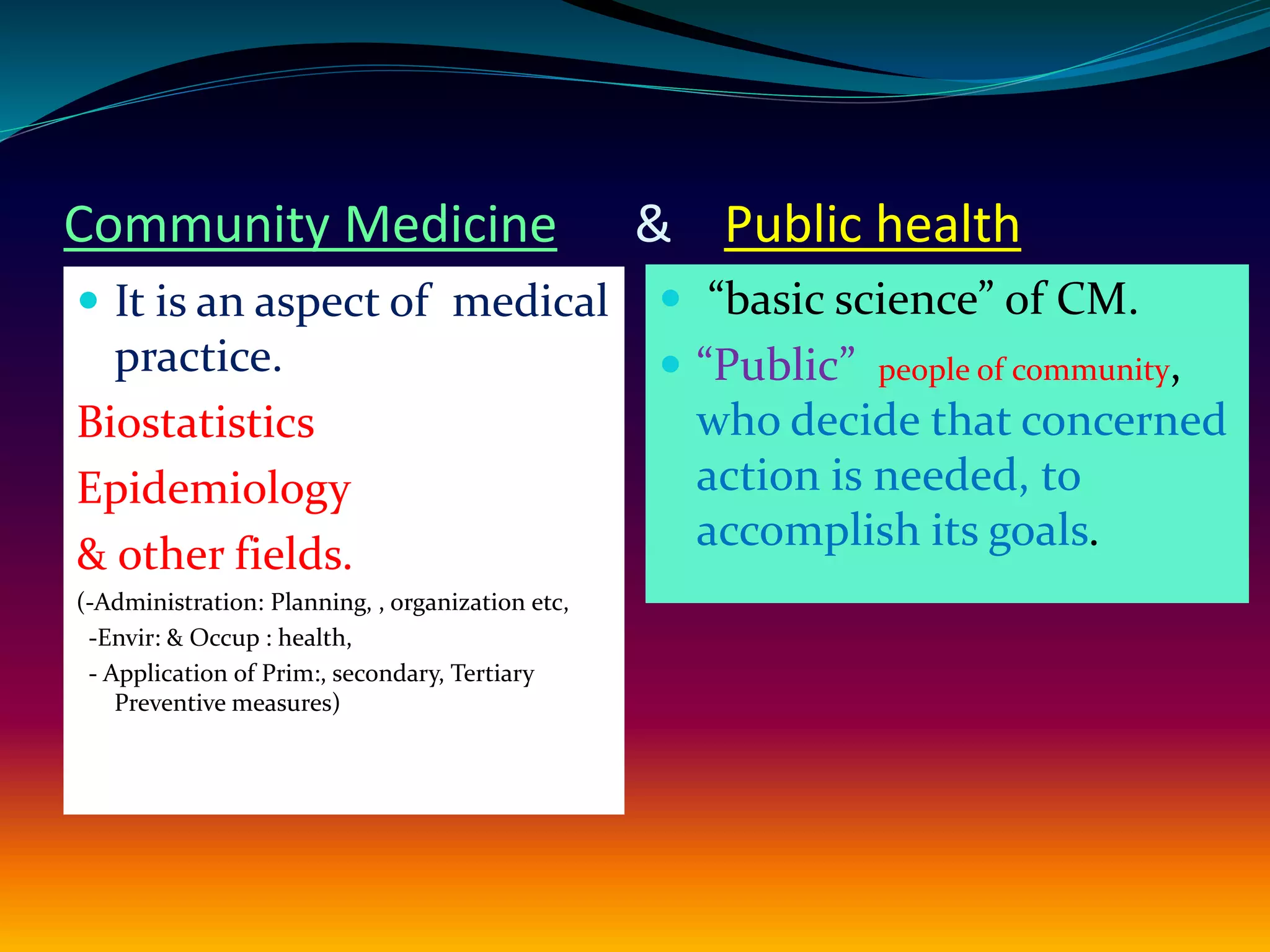 Community medicine introduction by Prof Najeeb Memon | PPTX