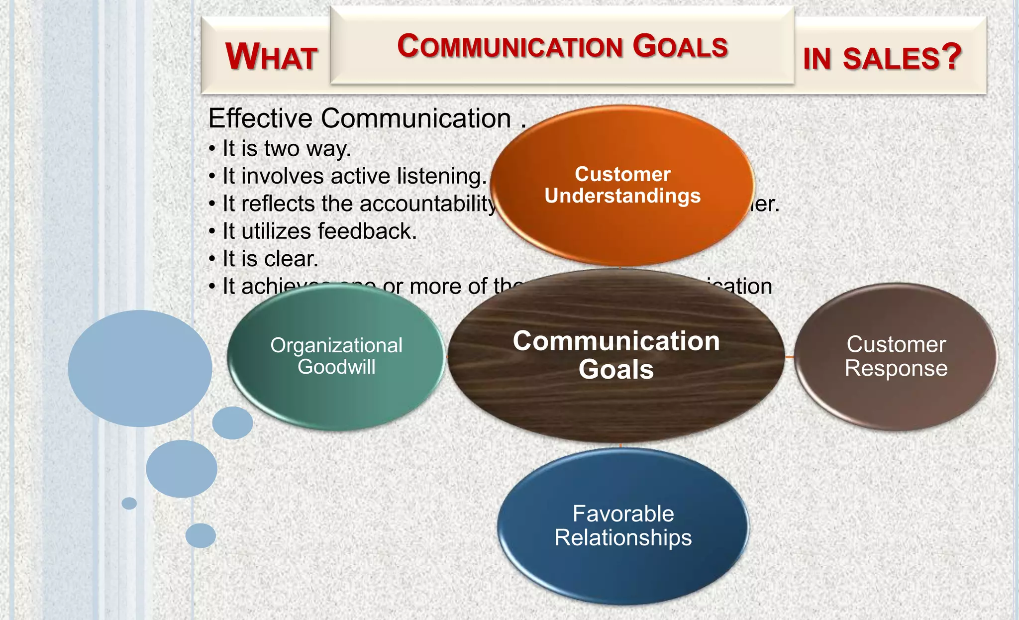 Commmunication skills | PPTX