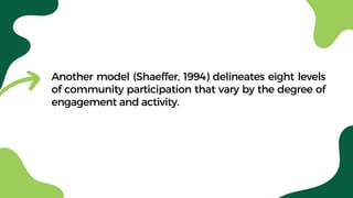 Community Engagement and Levels of Part | PPTX