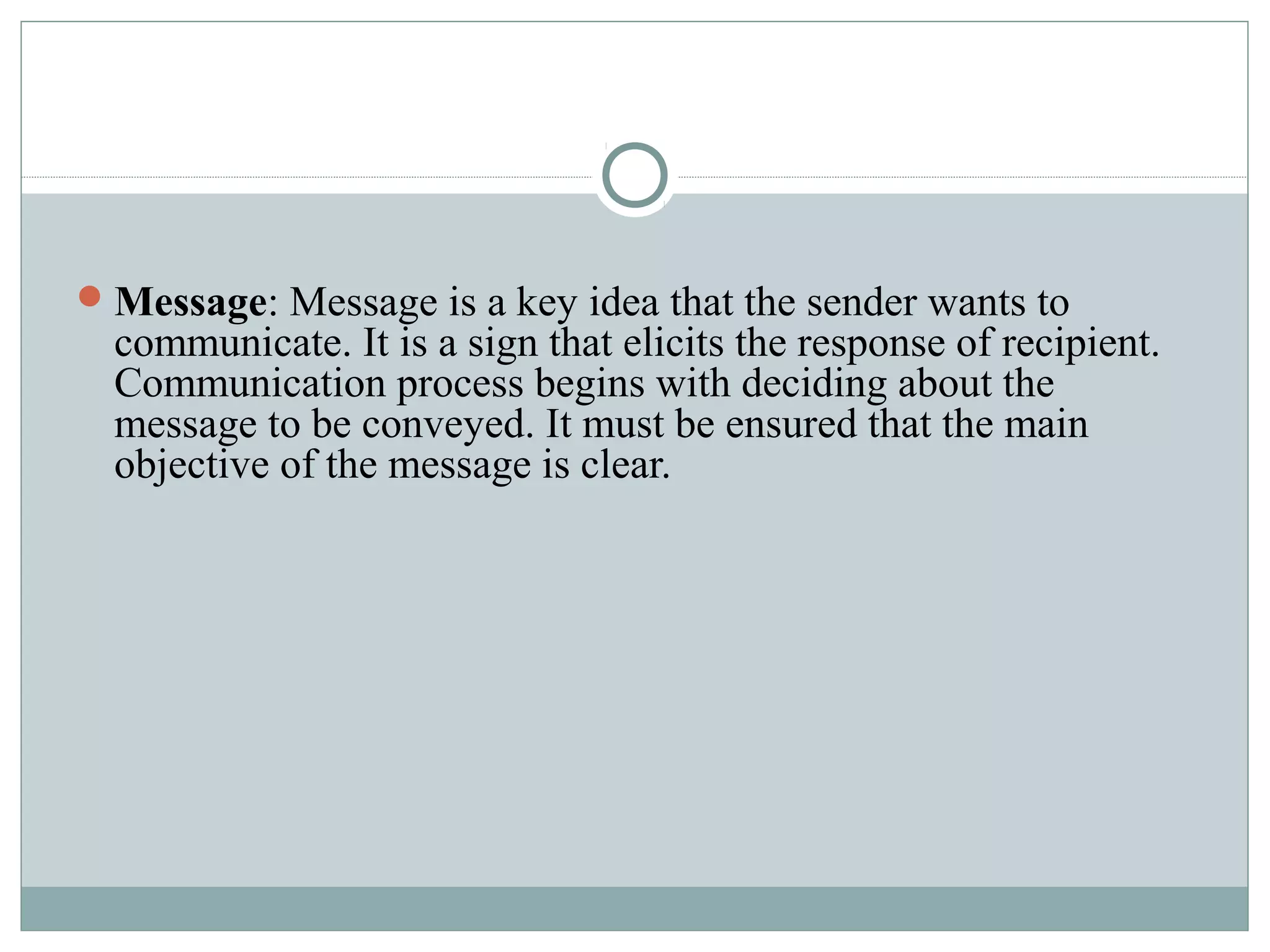 Process of communication | PPT