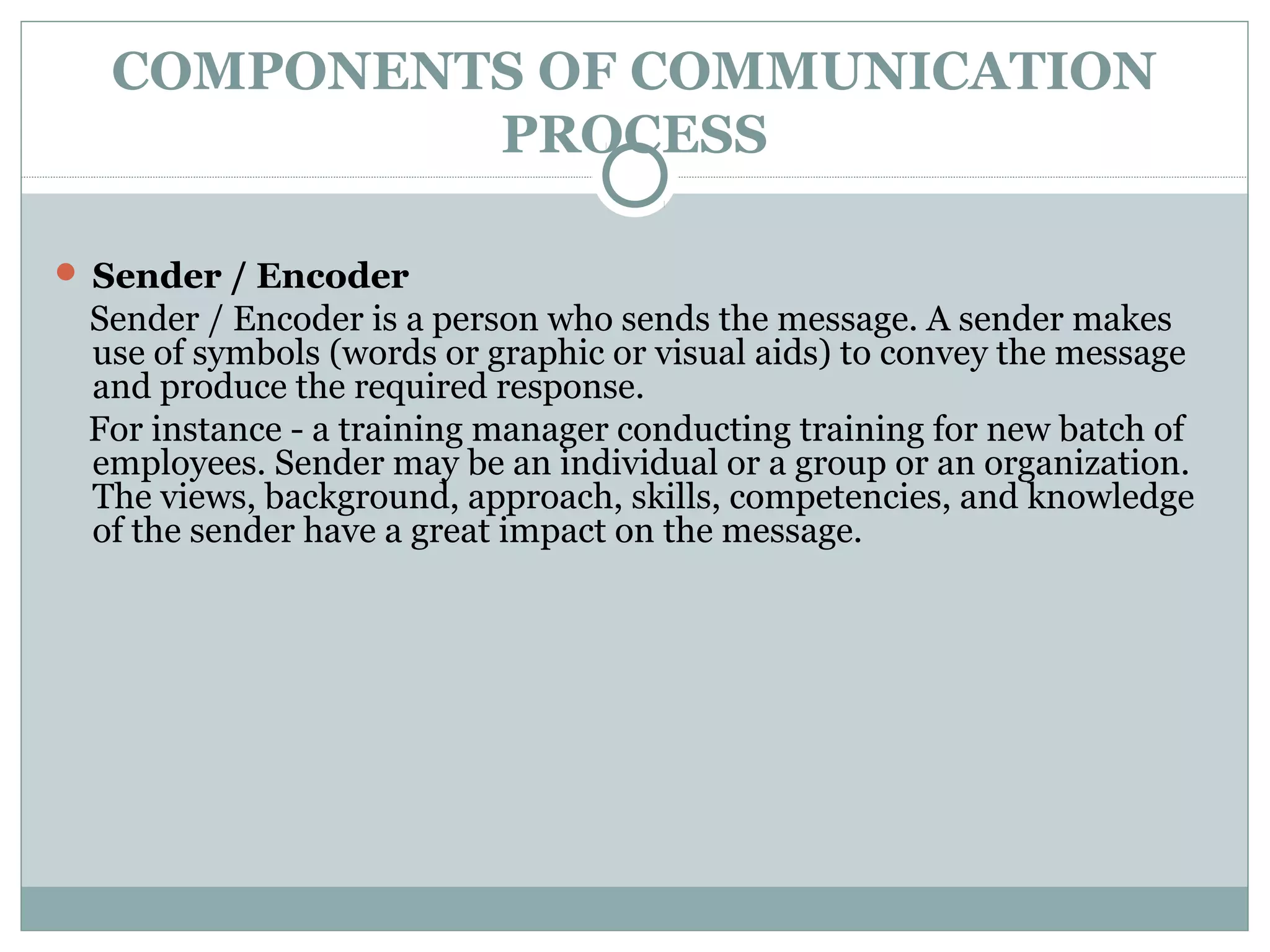 Process of communication | PPT