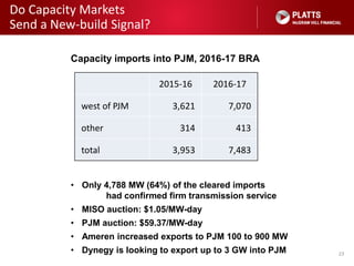 Capacity markets overview | PPTX