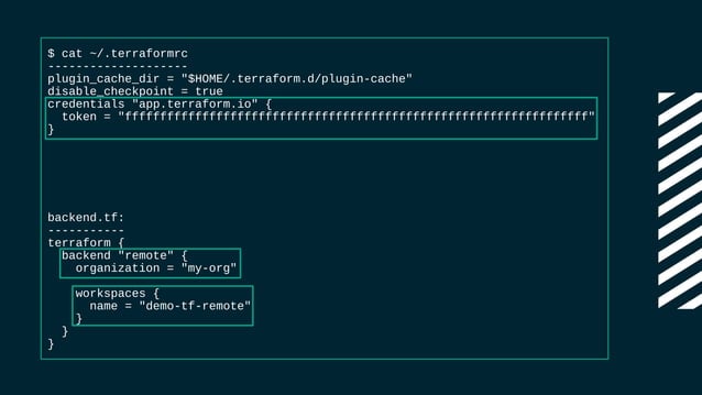 Commodified IaC using Terraform Cloud | PPT