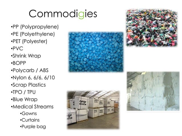 Green Commodities | PPT