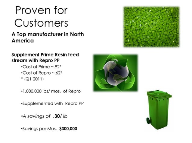 Green Commodities | PPT