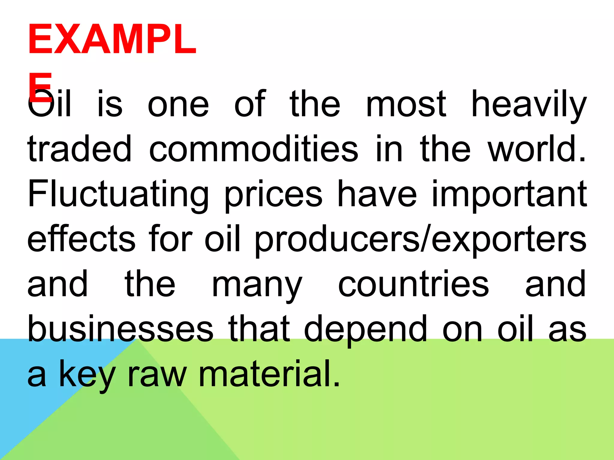 PRICE & COMMODITIES (APPLIED ECONOMIC) | PPTX