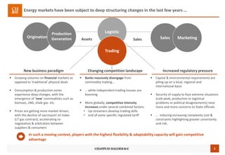 Commodities_CH&Cie Offer Presentation | PPT