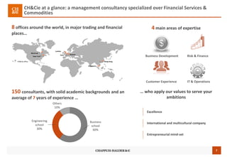 Commodities_CH&Cie Offer Presentation | PPT