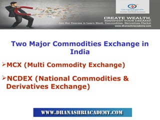 Commodities Exchanges in India | PPT