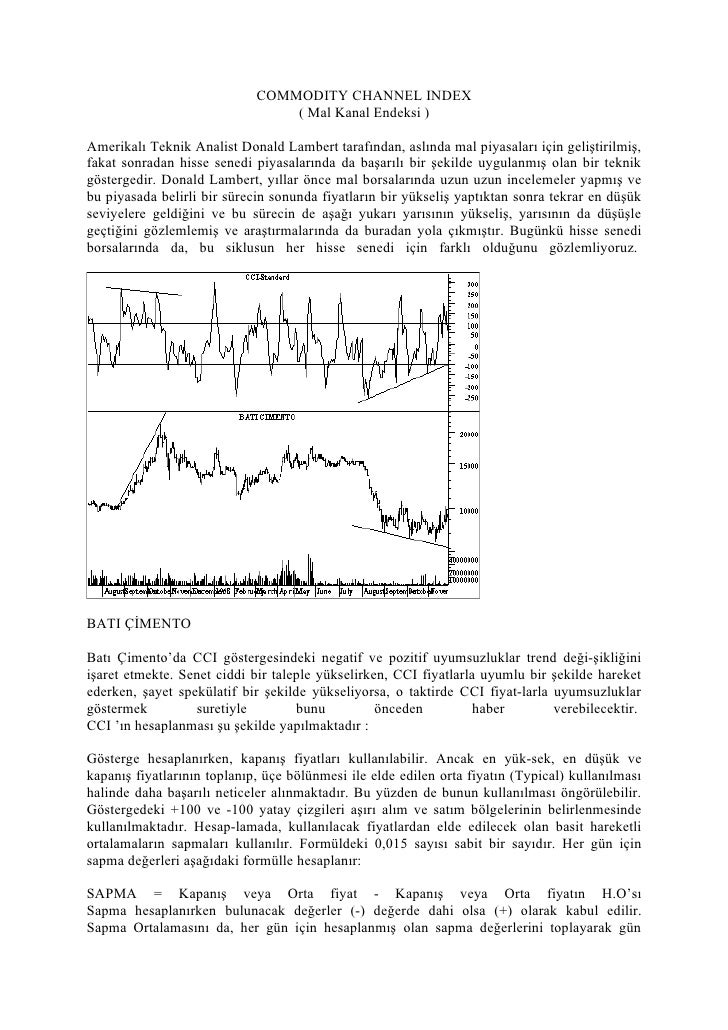 Commodity channel index