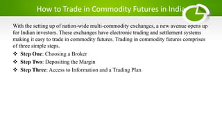 Commodity derivatives market | PPTX