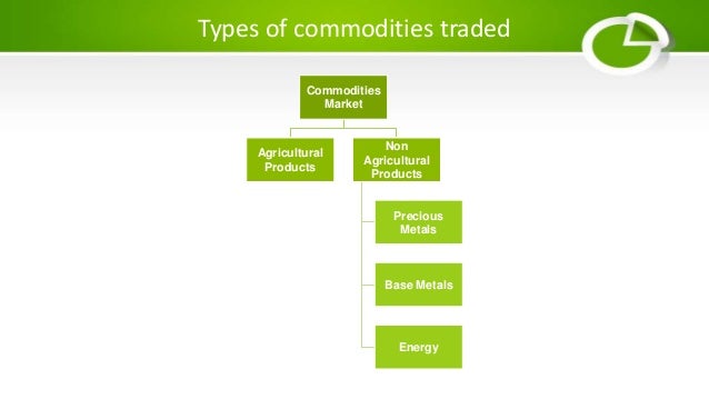 Commodity derivatives market Commodity derivatives market
