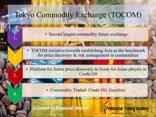 Commodity futures in india | PPSX