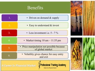 Commodity futures in india | PPSX
