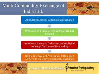 Commodity futures in india | PPSX