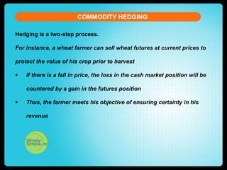 Commodity hedging | PPTX