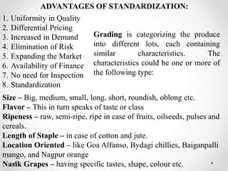 Commodity Market - Module II | PPTX