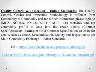 Commodity Market - Module II | PPTX