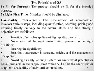 Commodity Market - Module II | PPTX