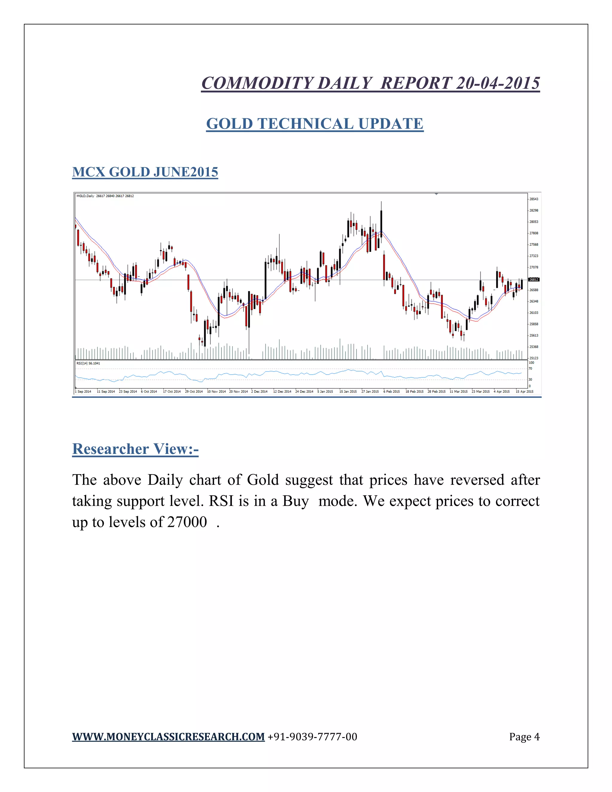 Commodity market daily report | PDF