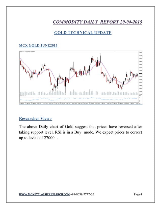 Commodity market daily report | PDF