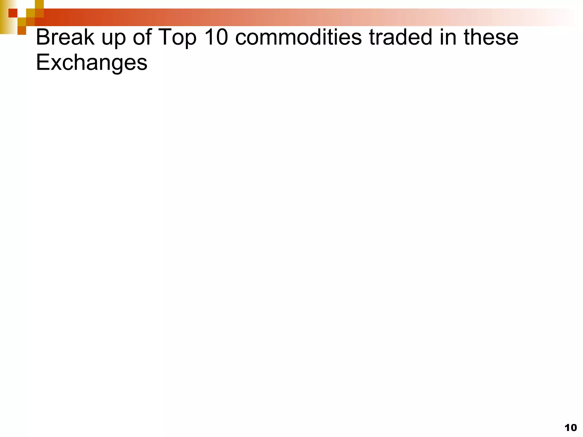 Commodity market in india | PPT