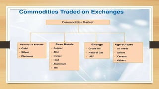 SHORT INFORMATION ABOUT COMMODITY MARKET IN INDIA | PPTX