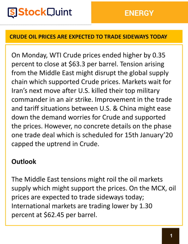 Commodity news letter | PDF