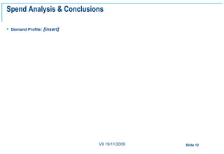 Commodity profile strategy | PPT