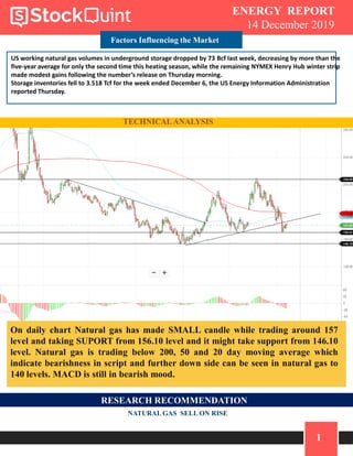 Commodity report crudeoil and naturalgas | PDF