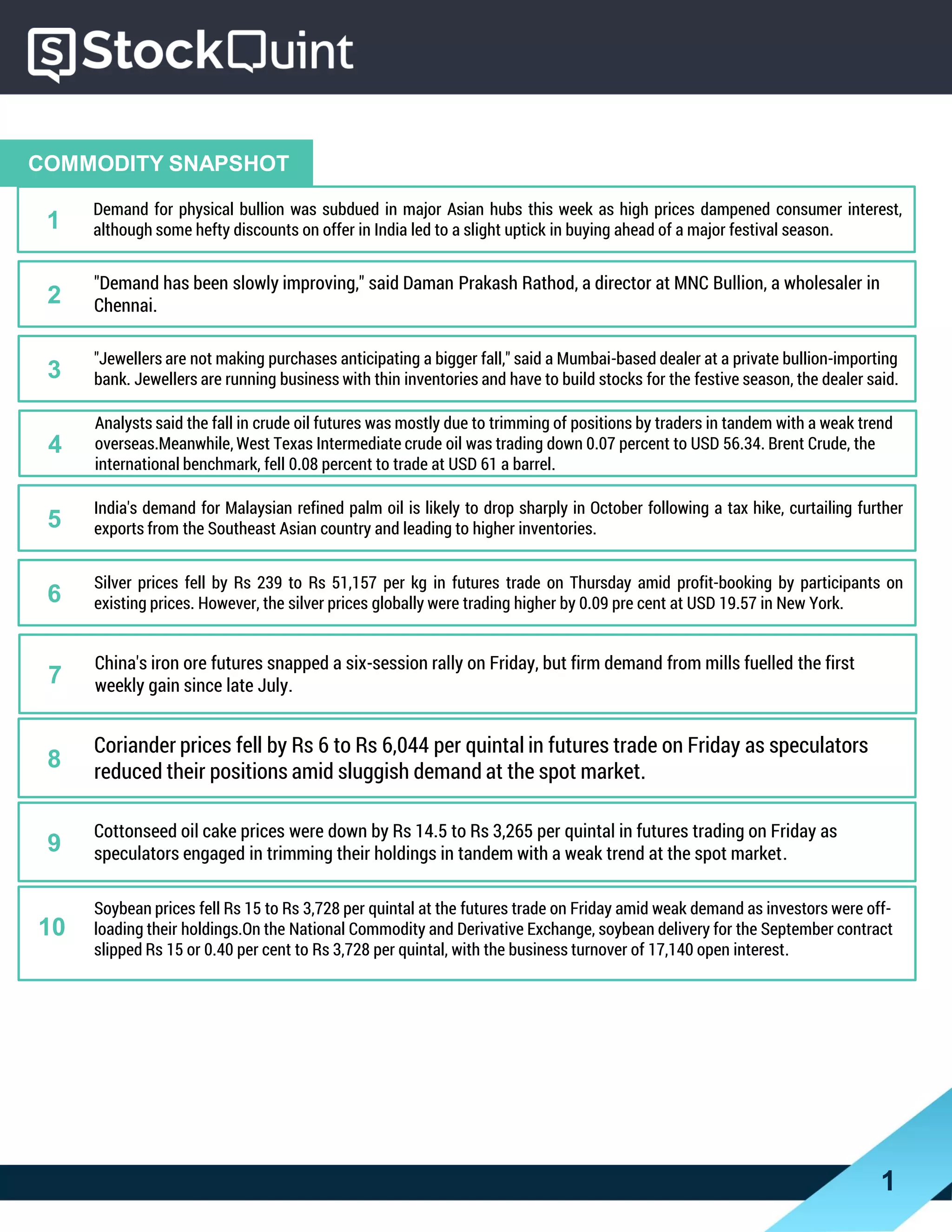 Commodity snapshot | PDF