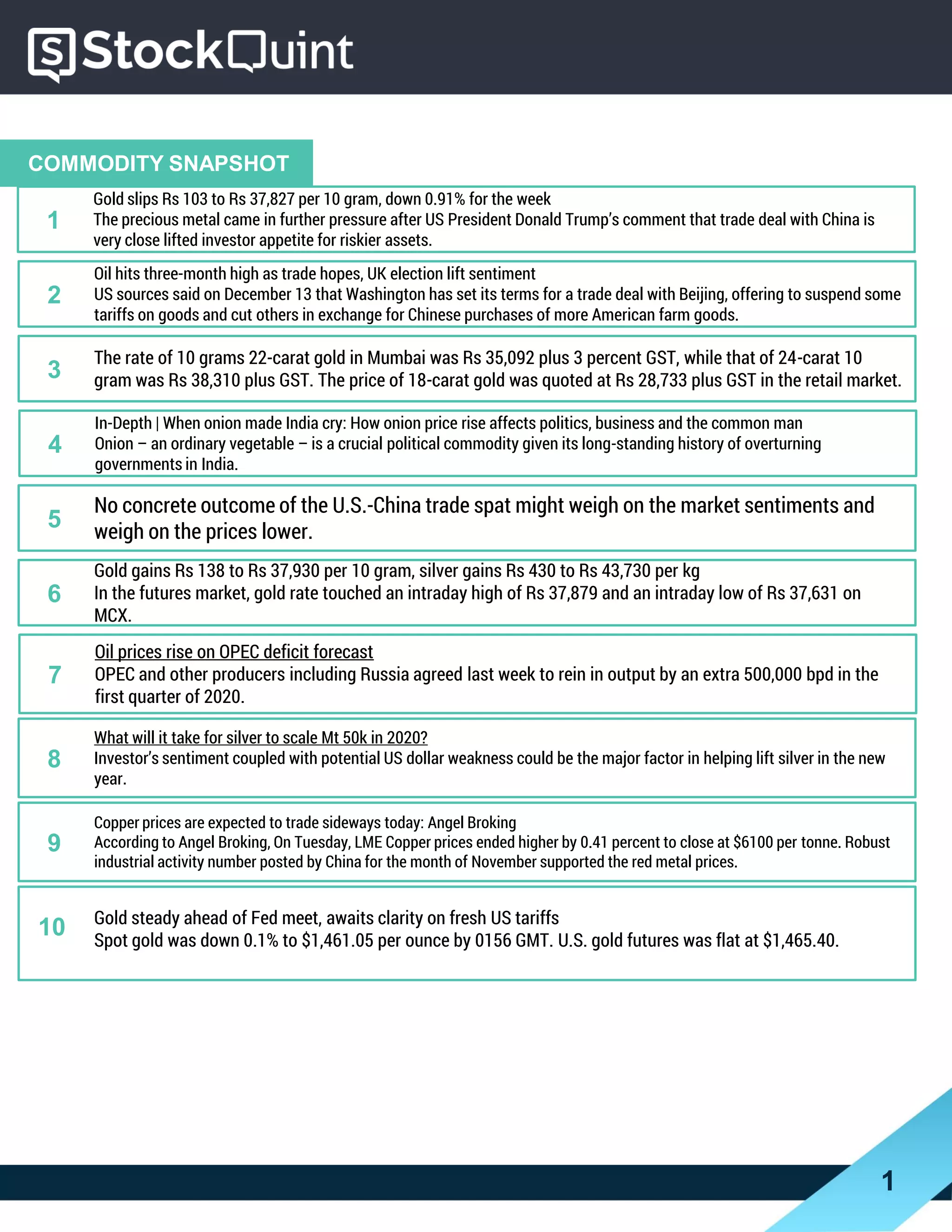Commodity snapshot 14-12-19 | PDF
