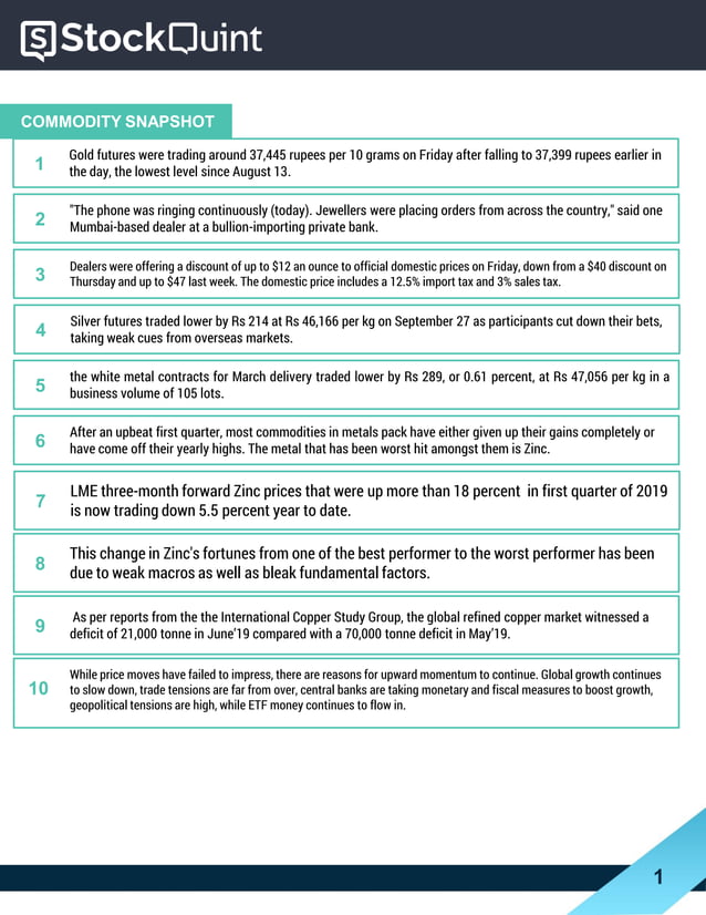 Commodity snapshot 28 9-19 | PDF