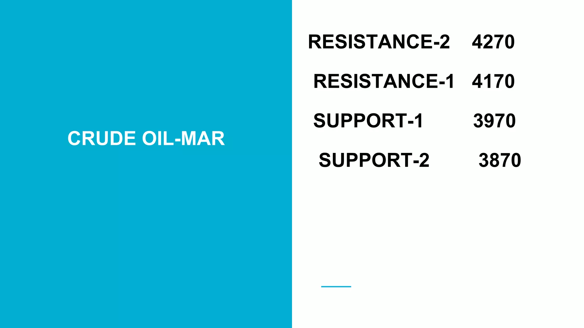 Commodity weekly report | PPT