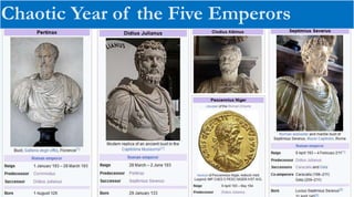 Cruel Commodus, Son of Stoic Marcus Aurelius, Last of the Good Roman ...