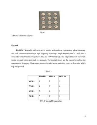 Home Automation using DTMF | PDF