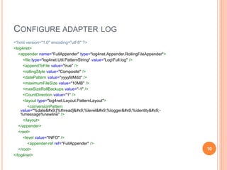 Common.logging | PPT