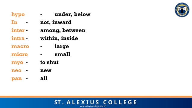 COMMON-ABBREVIATIONPREFIXES-SUFFIXES.pptx
