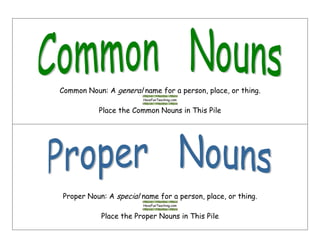 Common and-proper-noun-flash-cards | PDF
