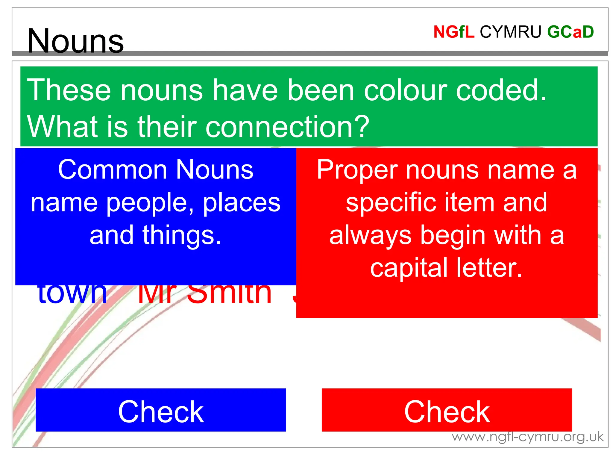 common-and-proper-nounhhh hhhhhhh hhhppt | PPT