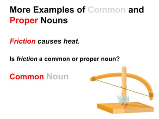 common-and-proper-nouns.pptx