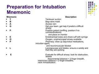 Common anesthetic pitfalls in ER | PPT