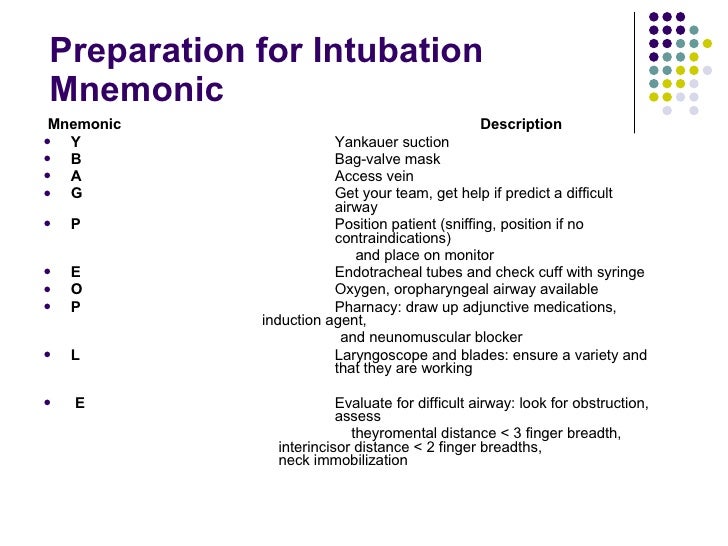 Common anesthetic pitfalls in ER