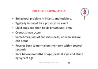 Common behavioral-problems | PPTX