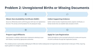 Common-Birth-Certificate-Problems-Faced-by-NRIs-And-How-to-Solve-Them.pptx