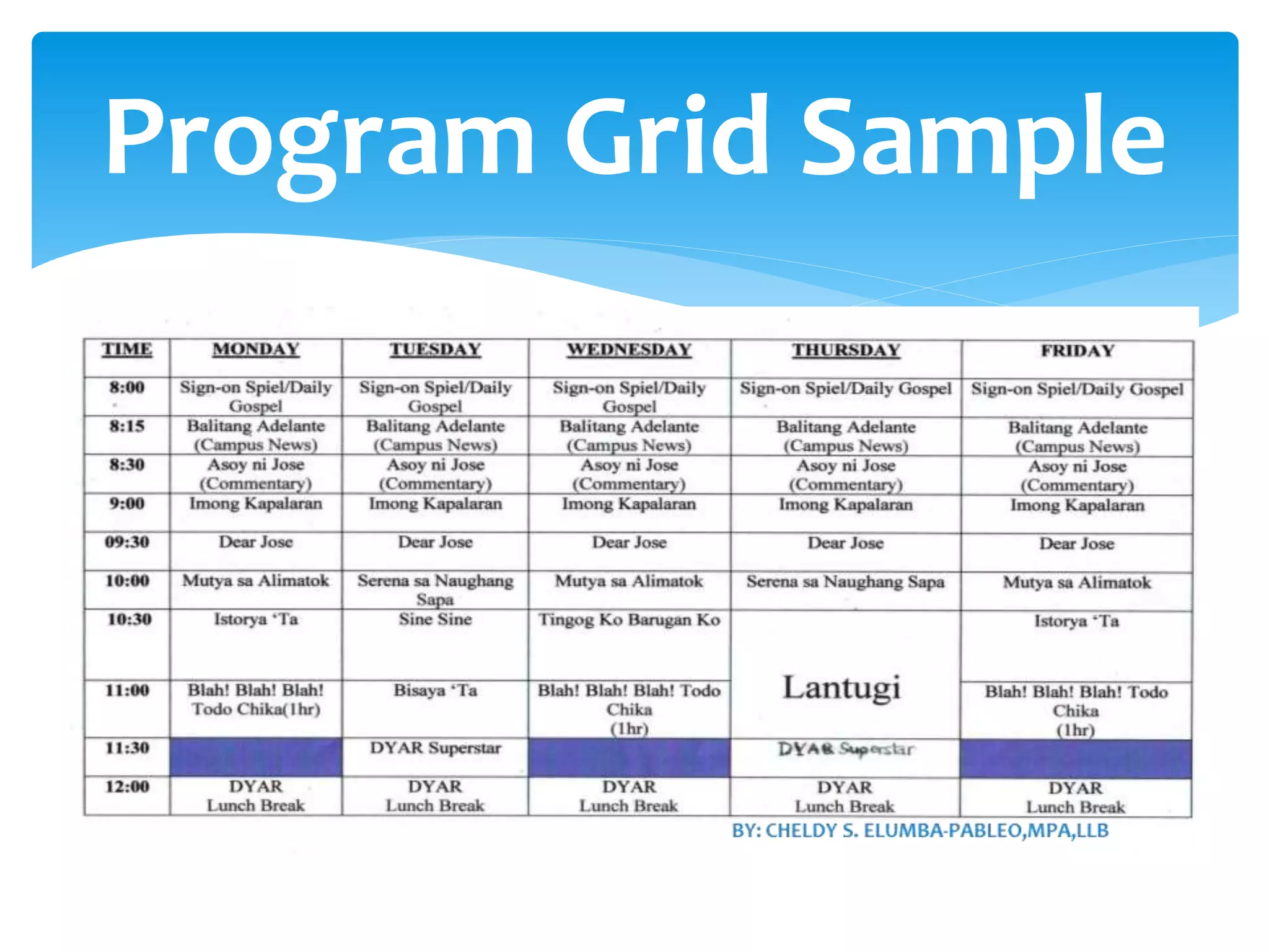 COMMON BROADCASTING TERMS IN RADIO & TV | PPTX