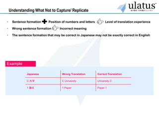 Common Challenges of Japanese – English Translation | PPTX | World ...