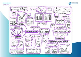 IB MAI MAA SL HL common core ( Mind Map) | PDF